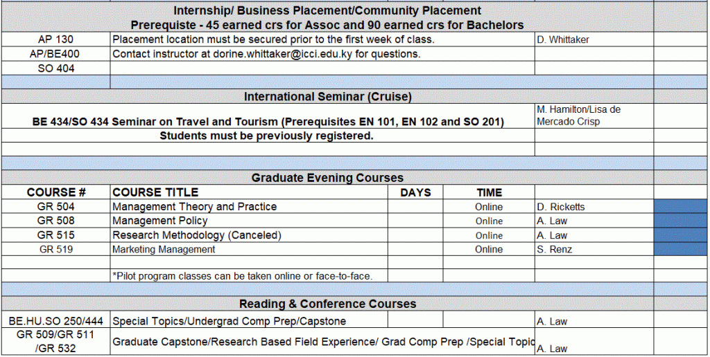 Summer 2018 Schedule - International College of Cayman Islands
